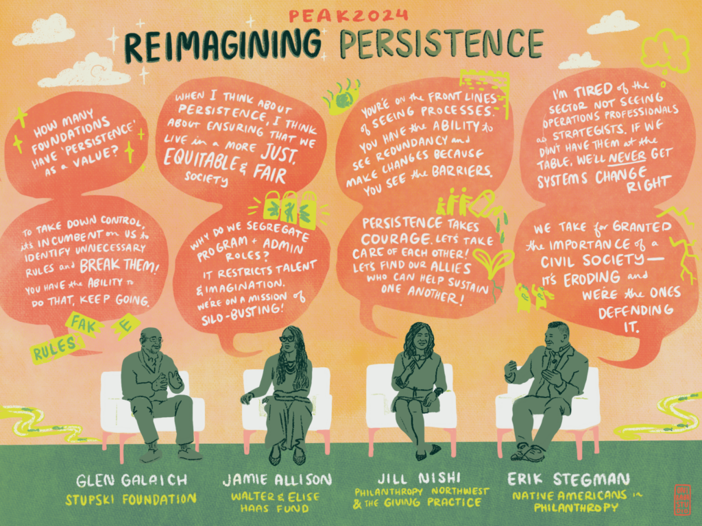 Visualizing the Big Ideas of PEAK2024 - PEAK Grantmaking