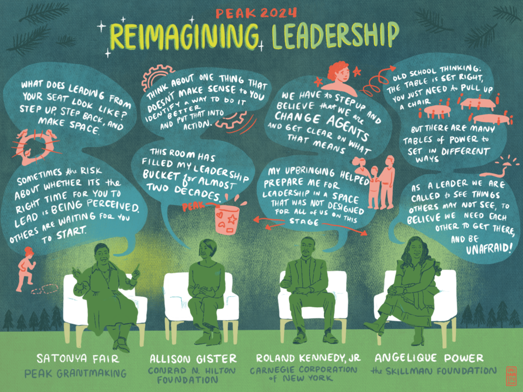 Visualizing the Big Ideas of PEAK2024 - PEAK Grantmaking